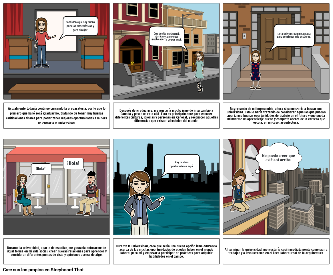 comic 6 partes Storyboard by 6a98cd4f