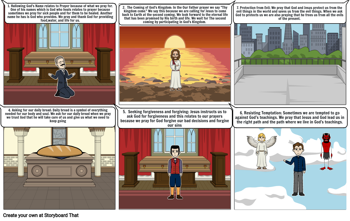 How the 7 petitions relate to Gospels and Prayers