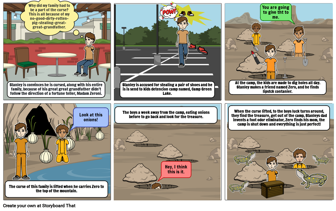 Comic of Holes Storyboard by 6aecce48