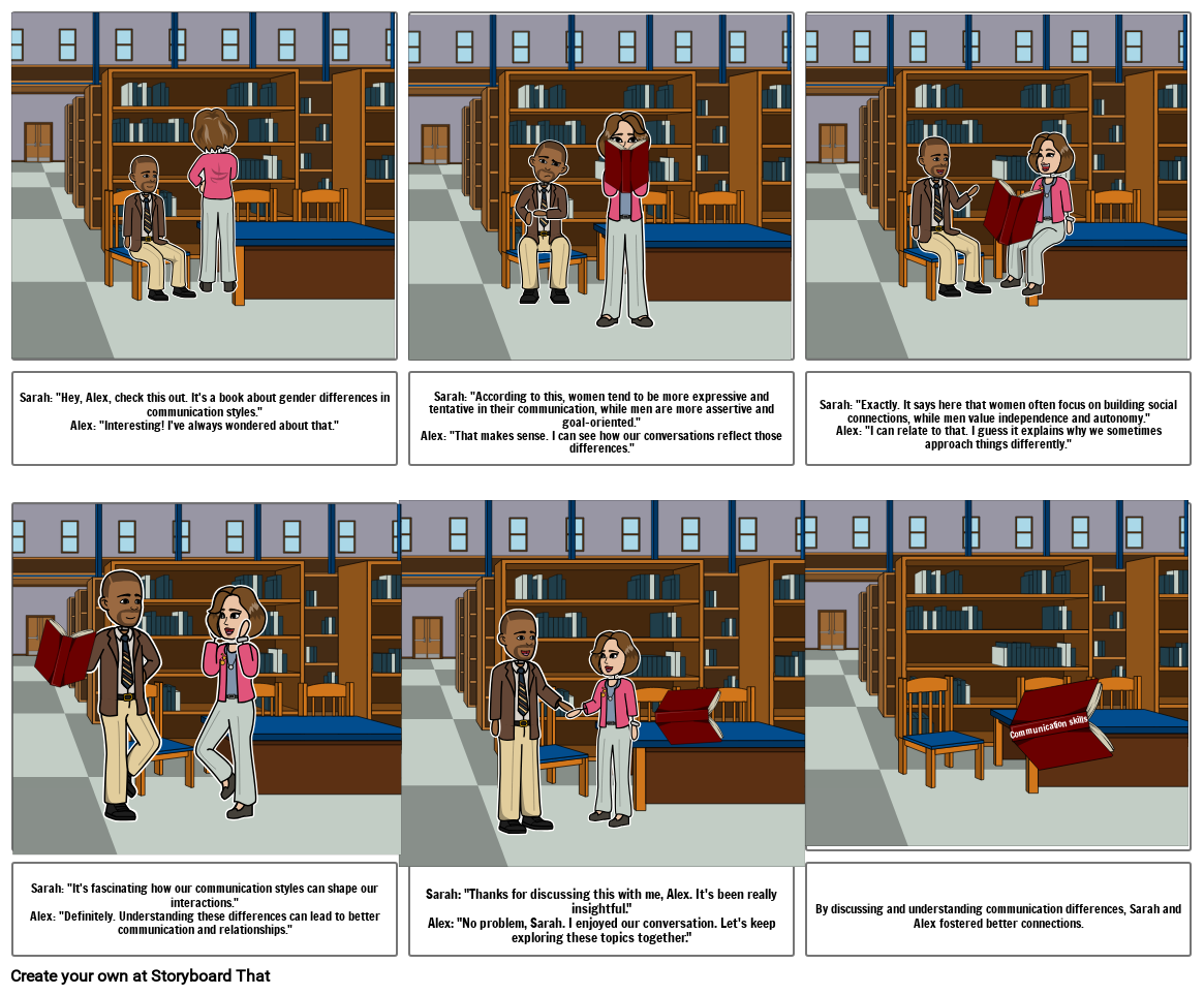 Language and gender Storyboard par 6b1f45e9