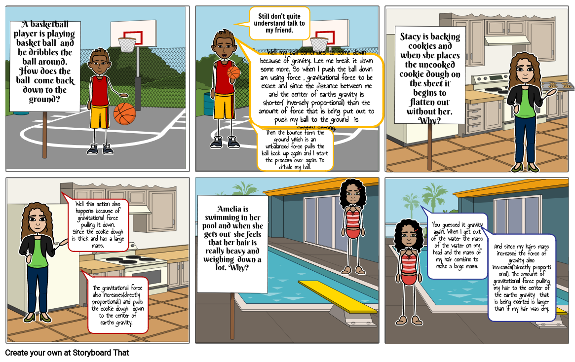 GRAVITY COMIC STRIP. Storyboard by 6b5b1954