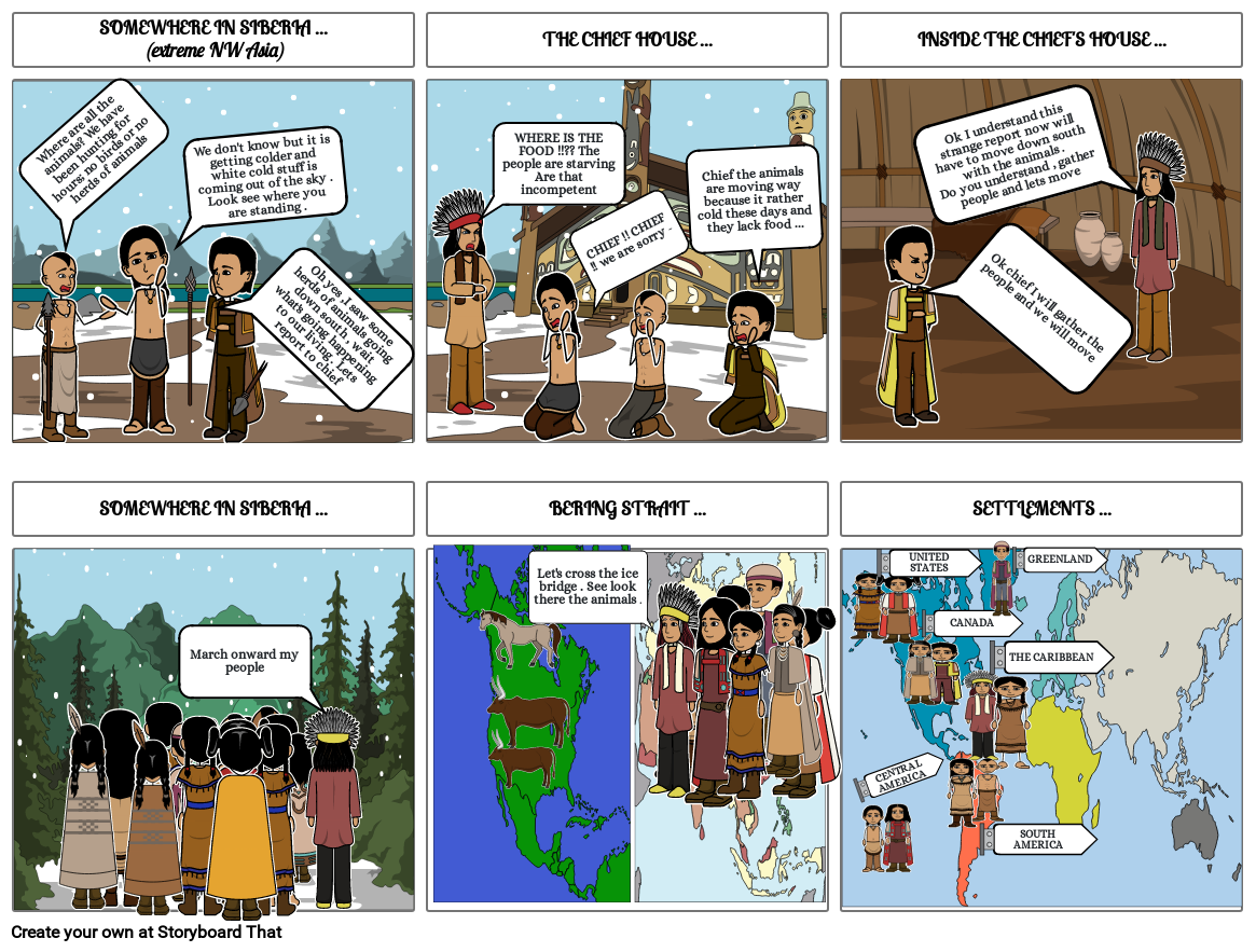 THE MIGRATION AND SETTLEMENT OF THE INDIGENOUS PEOPLE the-migration-and-settlement-of-the-indigenous-people