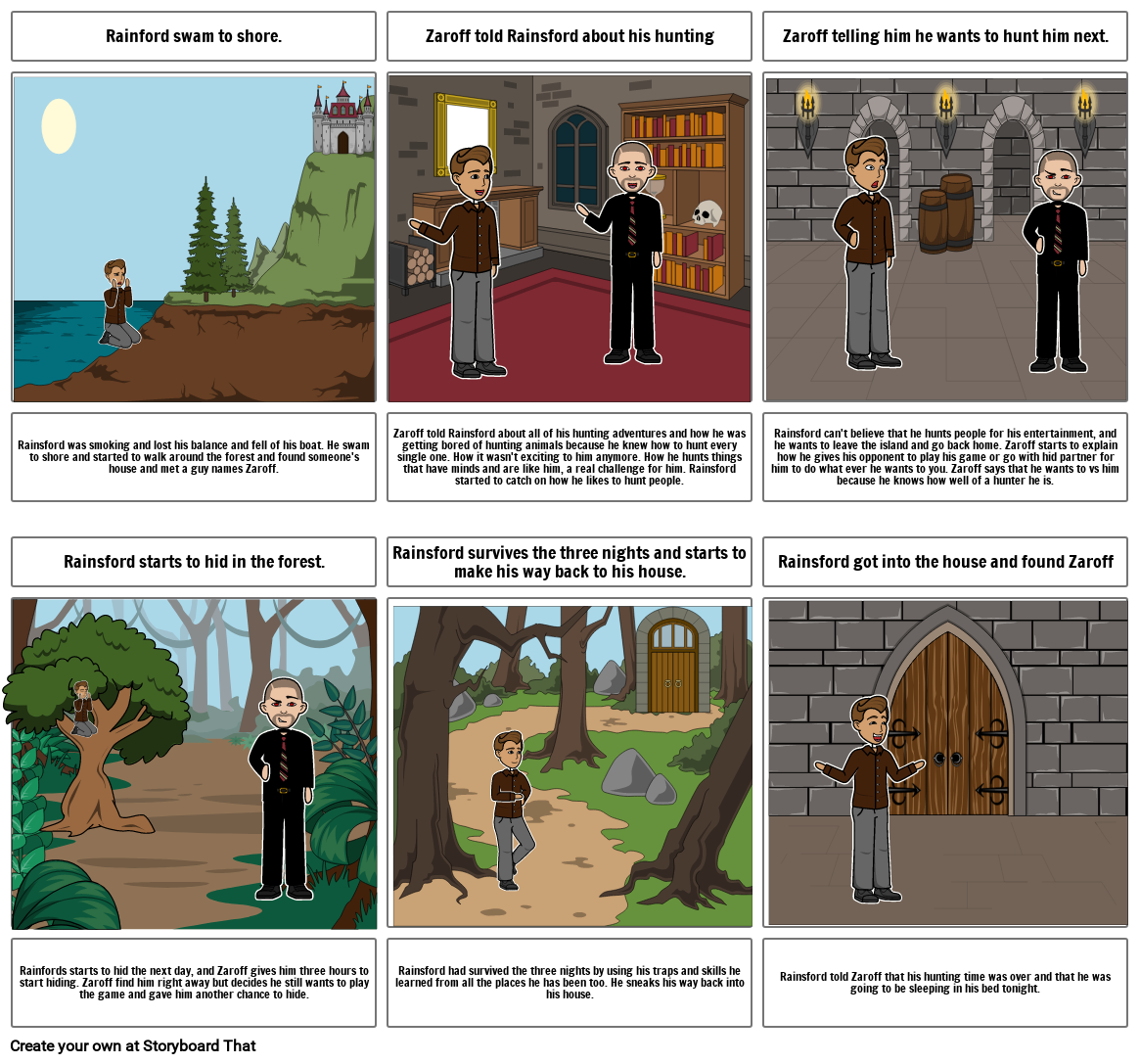 Unknown Story Storyboard por 6bcf4cee