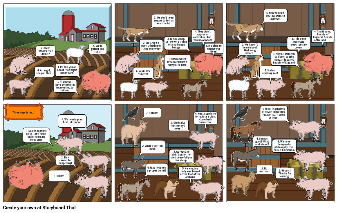AnimalFarm_SalazarMiguel Storyboard Tarafından 6bdee02a