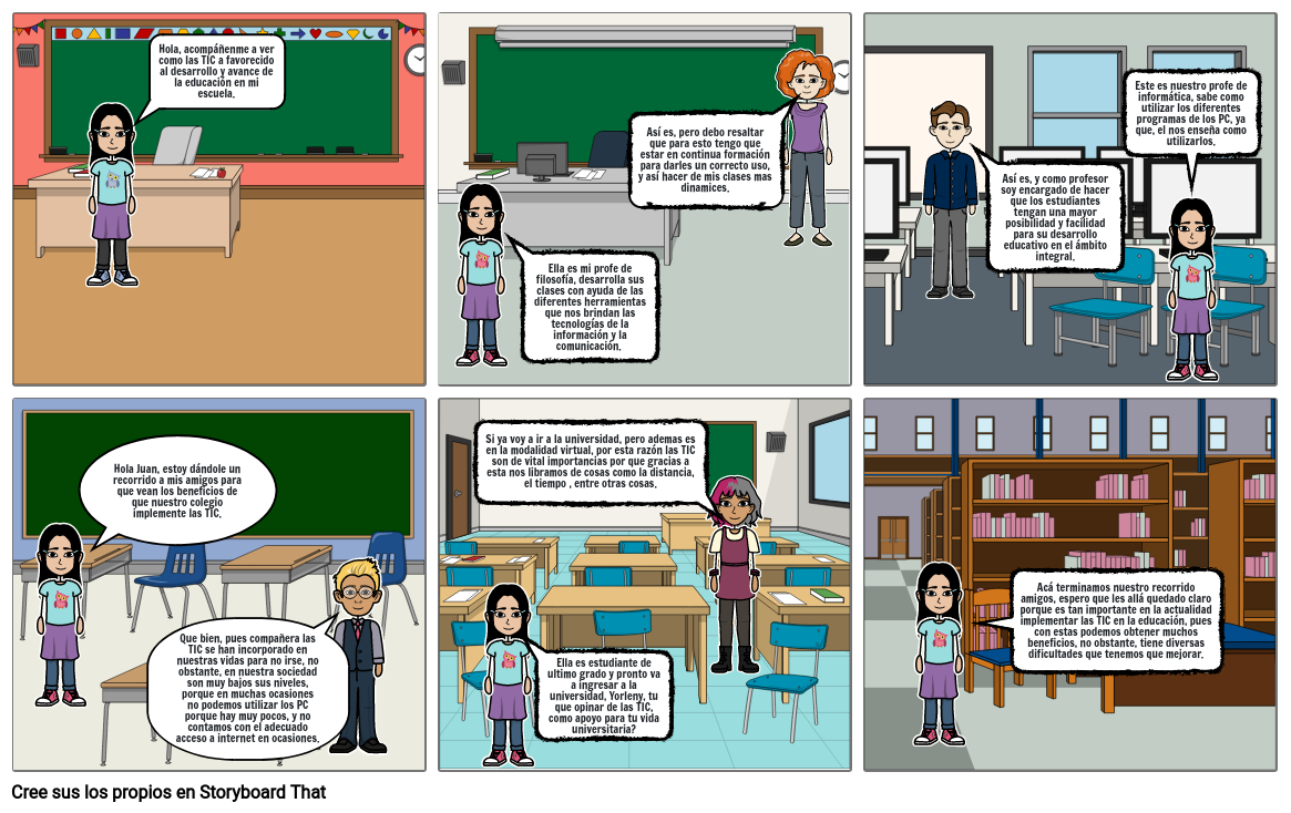 Las TIC: Retos y posibilidades. Storyboard by 6c34a3ad