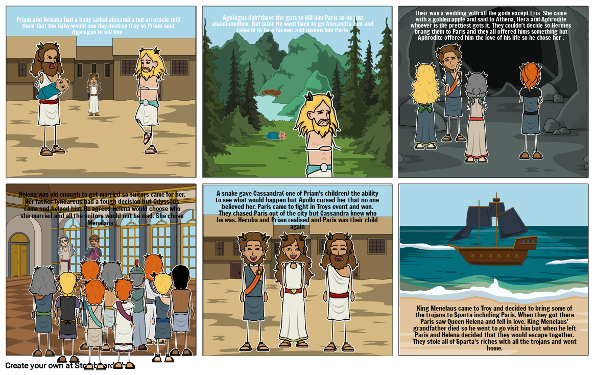 Troy Storyboard par 6c3e1f6e