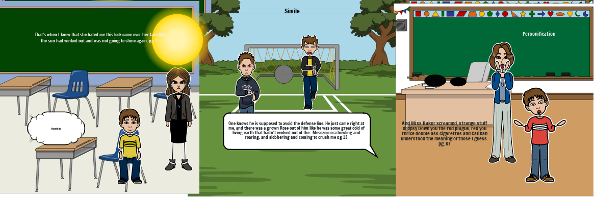 The Wednesday wars, Figurative language by Layla