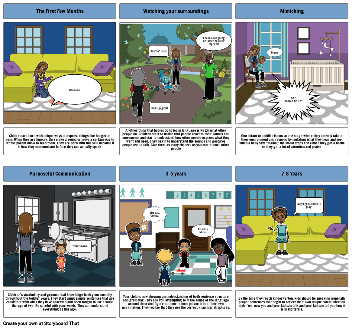 Language Development Storyboard By 6c665270 Language Development Storyboard By 6c665270