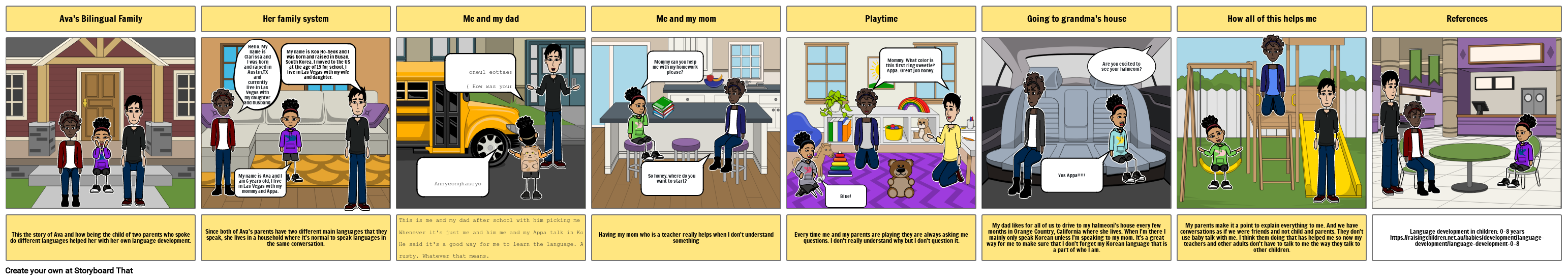 Language Development Storyboard by 6c782f19