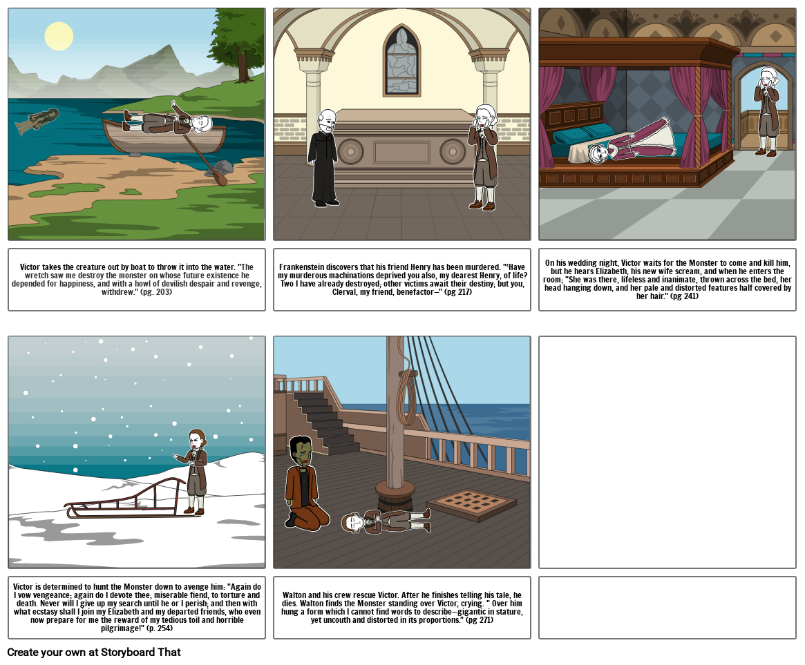 Frankenstein Part 13-17 Storyboard por 6c9273a4