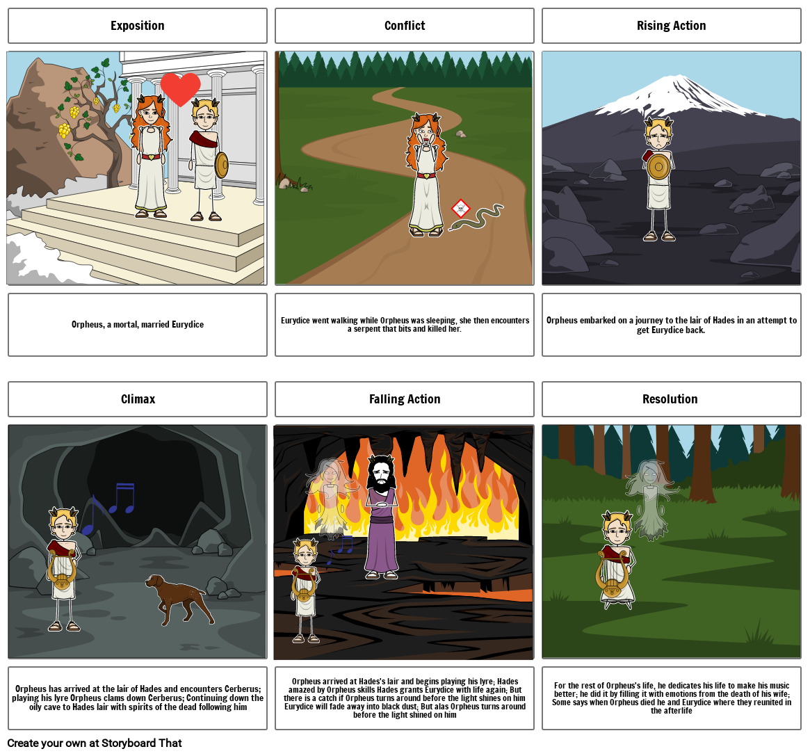 CTTO Storyboard por 6ce24c63