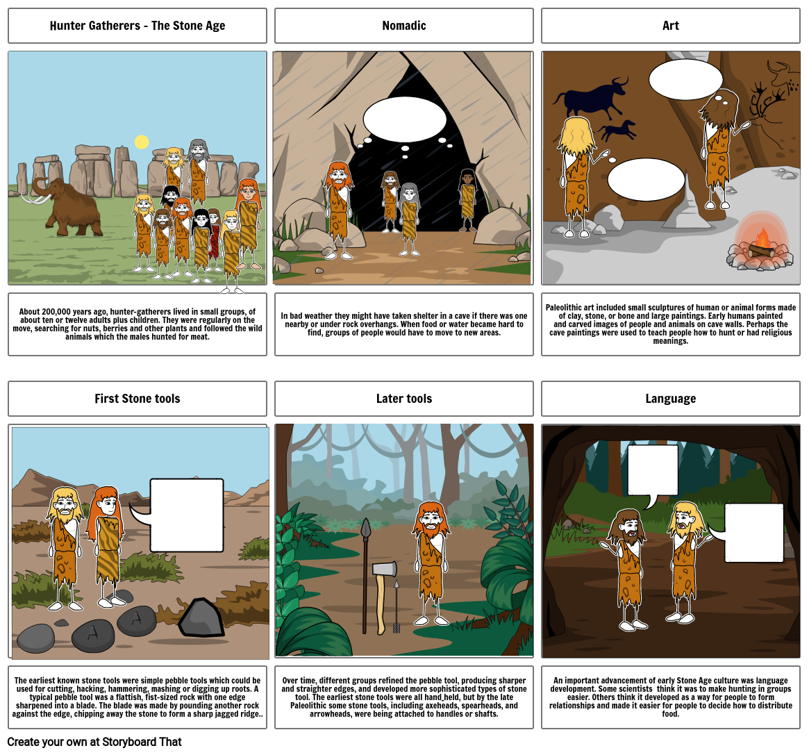 Hunter Gatherer Storyboard par 6d0980fb