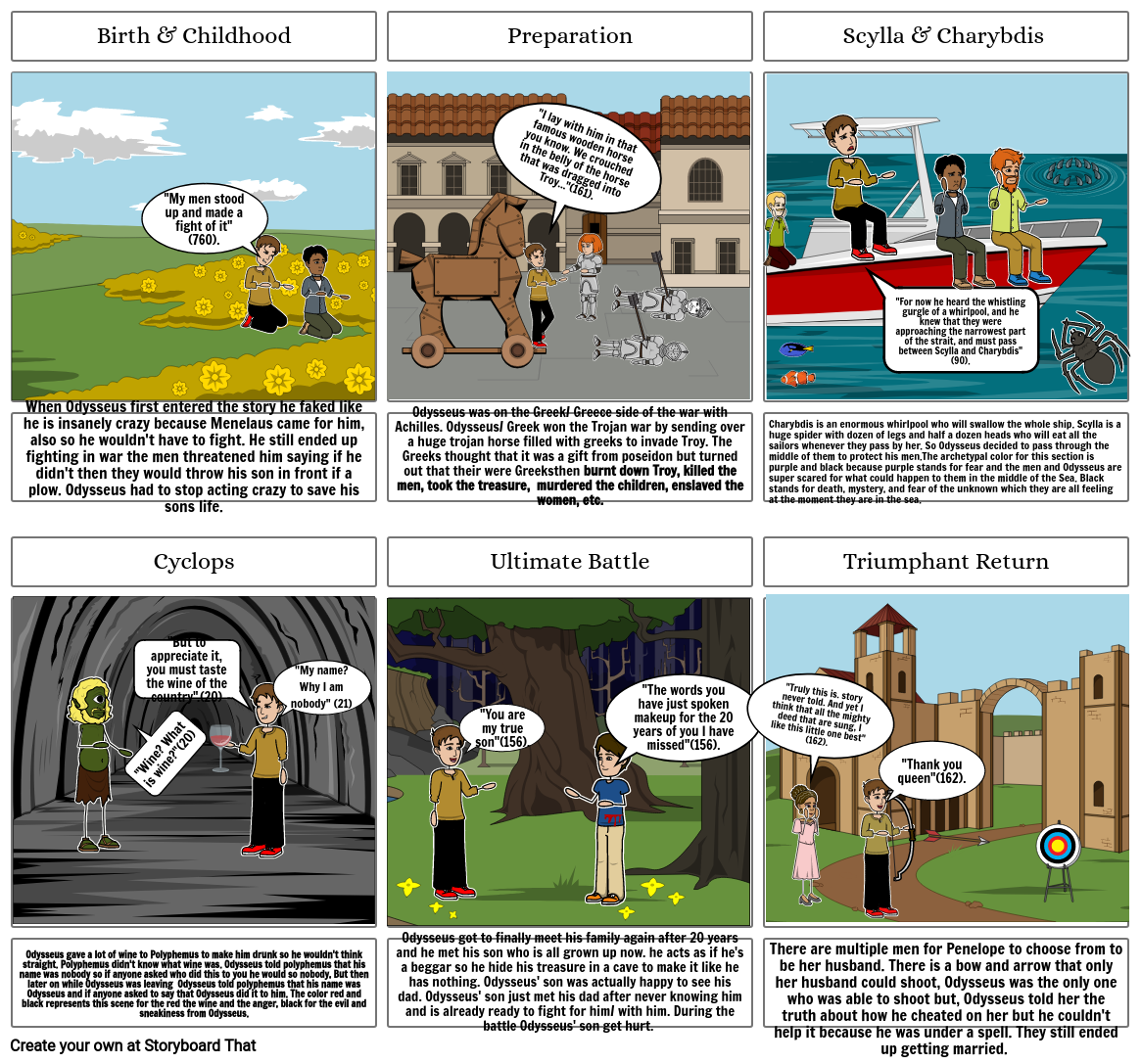 Lainie Douglas ELA hour 4 Ulysses Project Storyboard