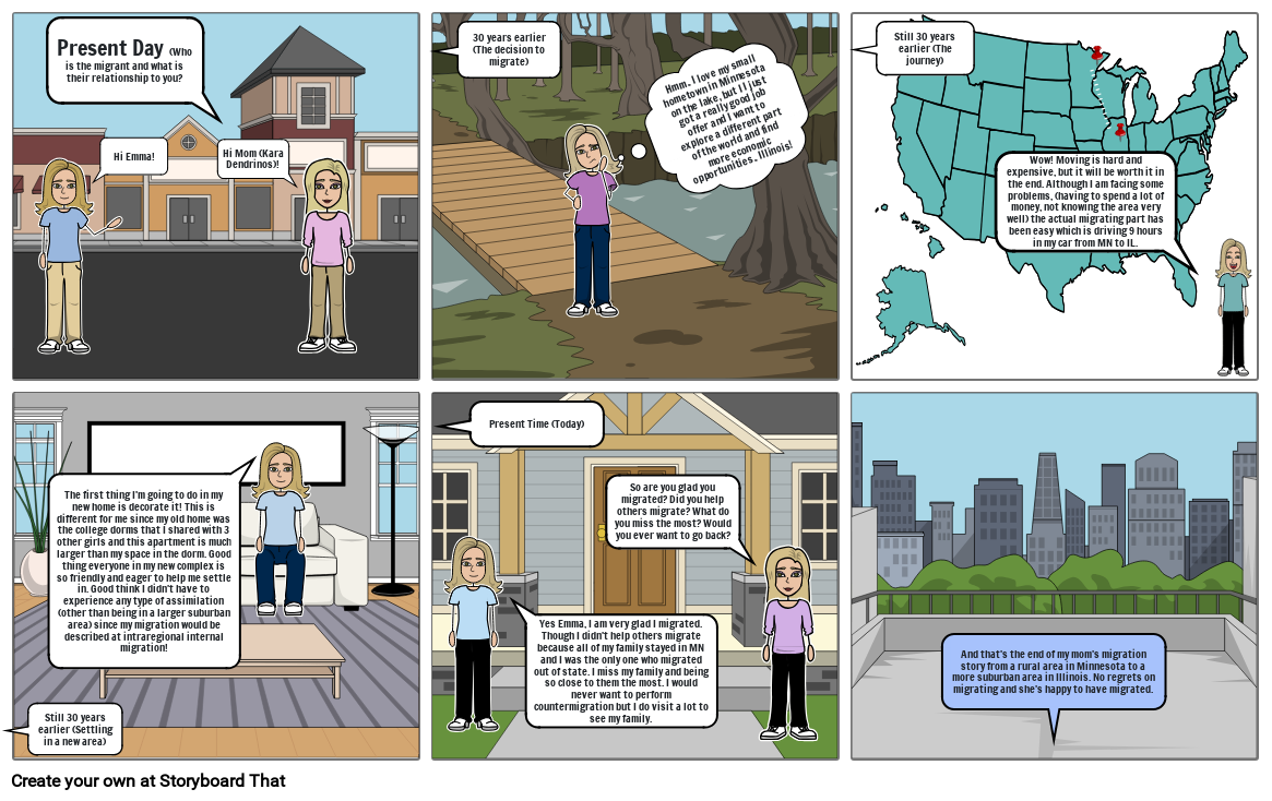 Migration Storyboard by 6d72cdf0