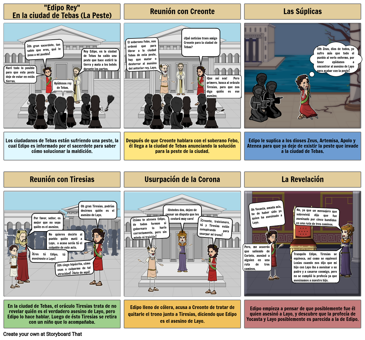 Edipo Rey Storyboard by 6d7d666f