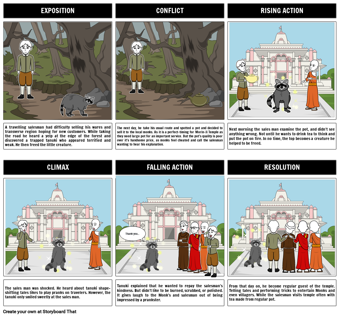 The Trickster Raccoon Storyboard por 6d7f273a