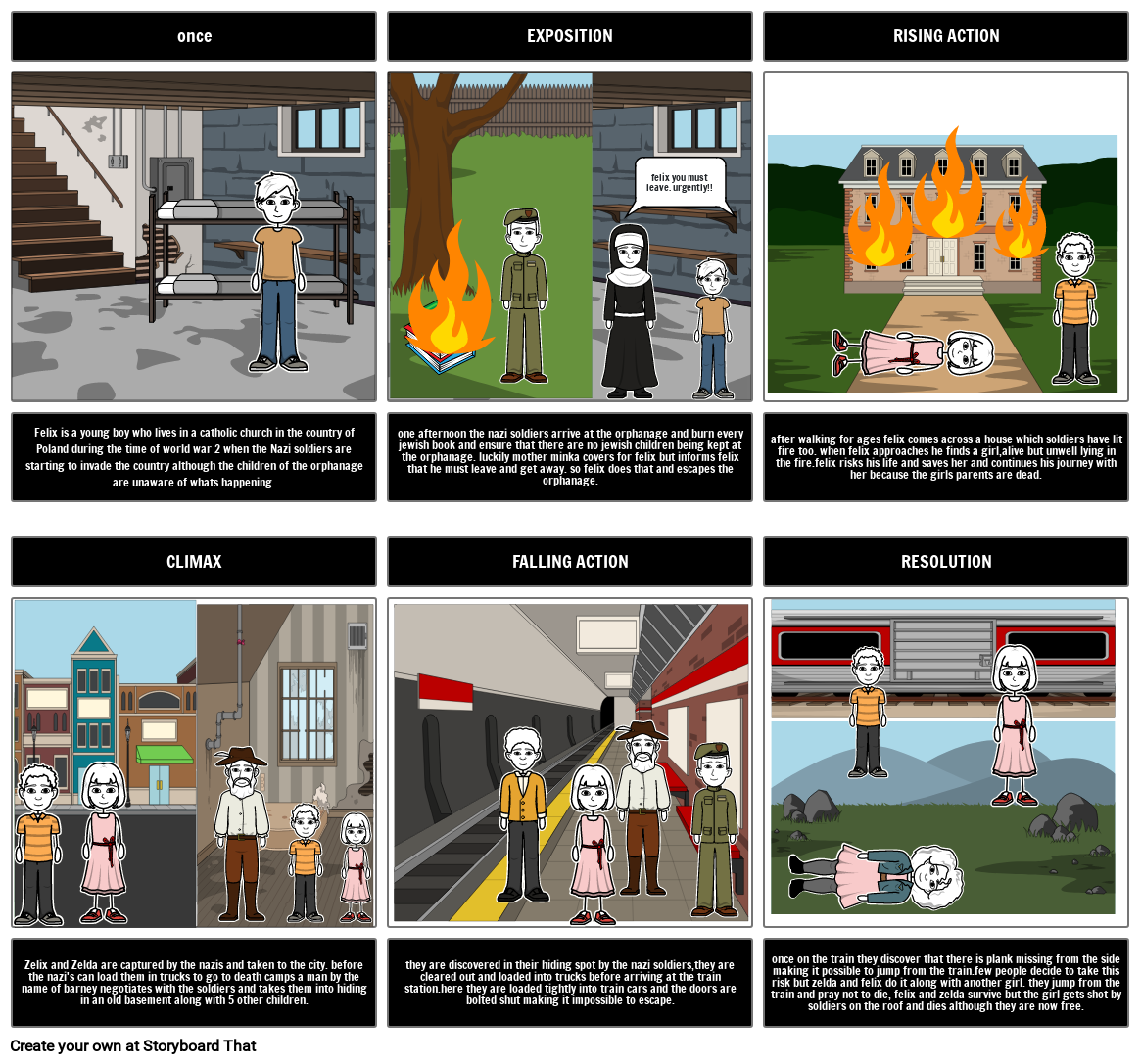 once Storyboard por 6db42f4c