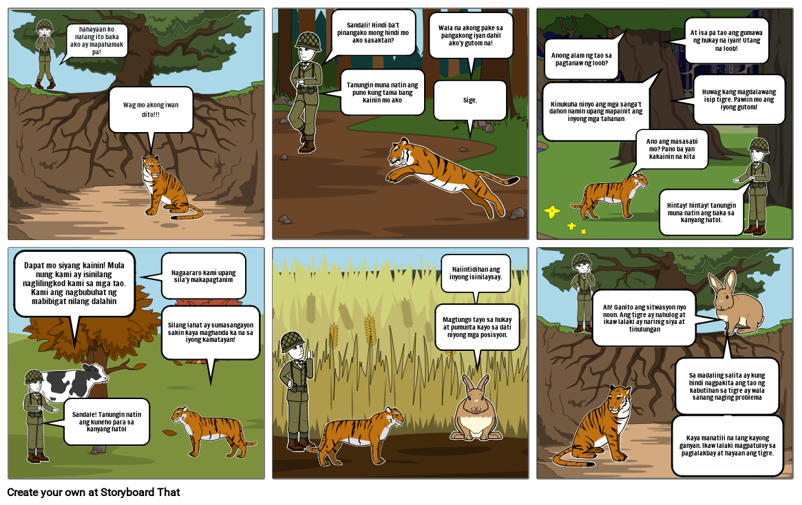 Sypnosis Storyboard par 6dbe4979a3