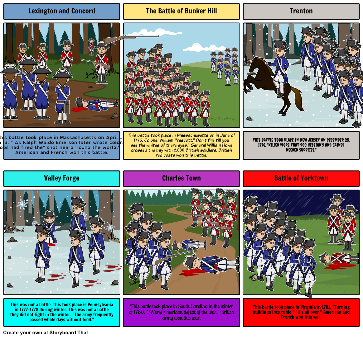 history slides Storyboard por 6e36b28156150