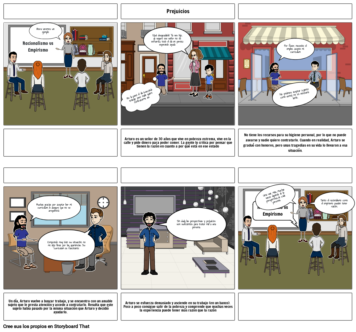 Racionalismo vs Empirismo Storyboard by 6e40ab21