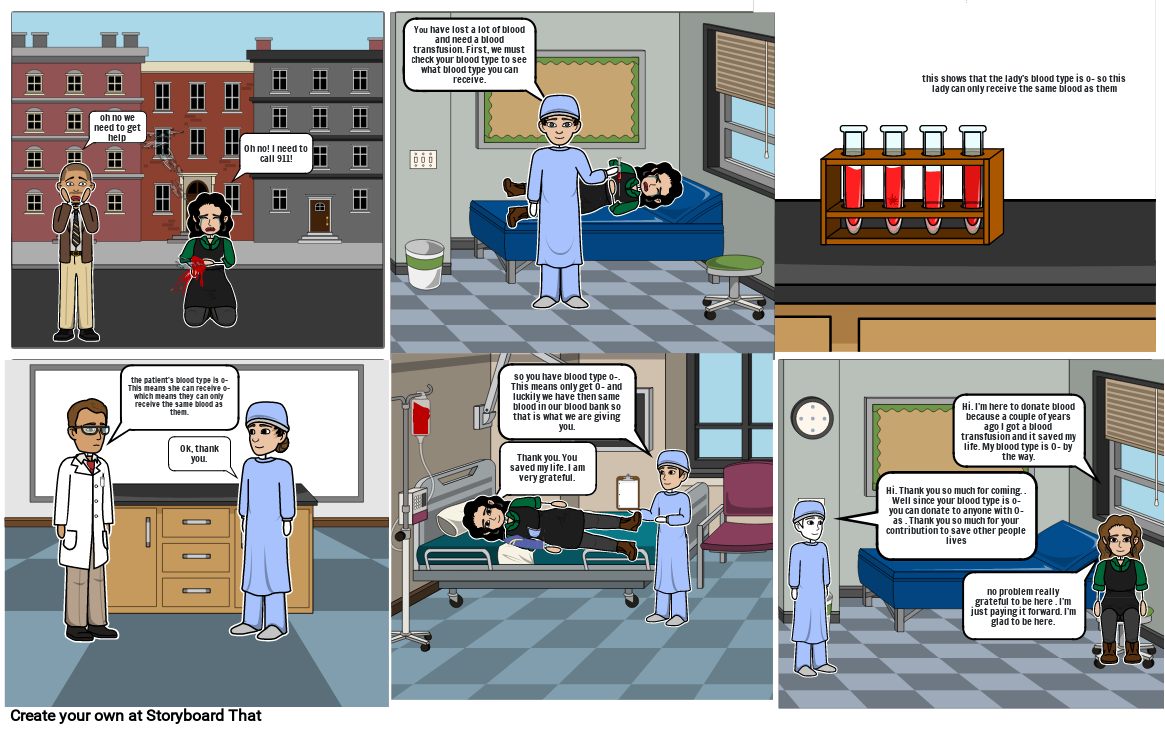 blood donation Storyboard by 6e941284