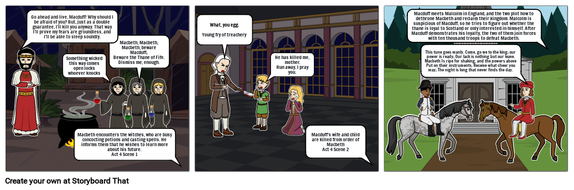 Macbeth Storyboard por 6eadda5f