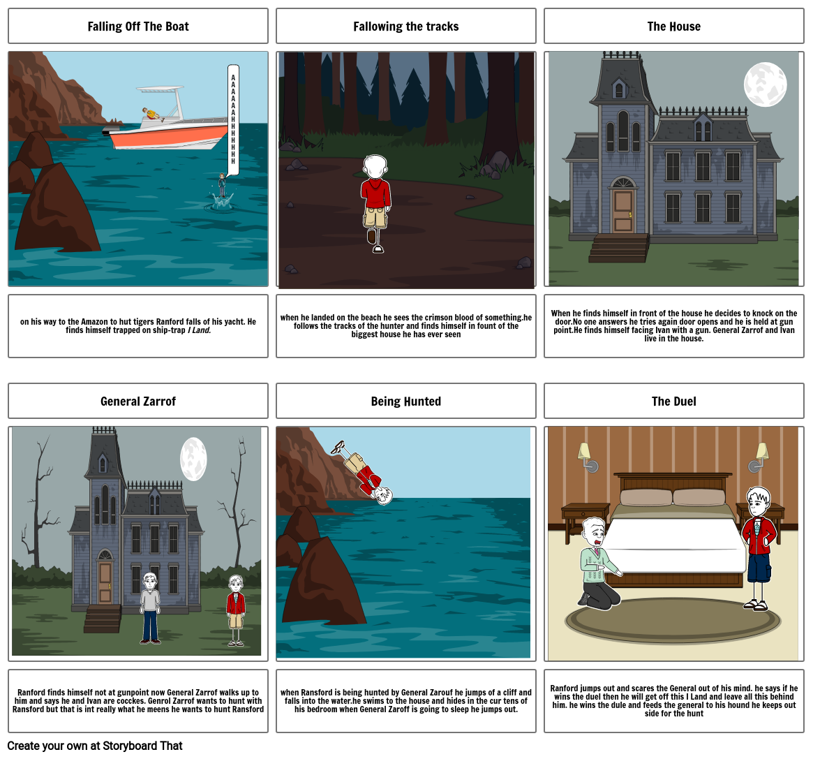 Unknown Story Storyboard by 6ed2a925