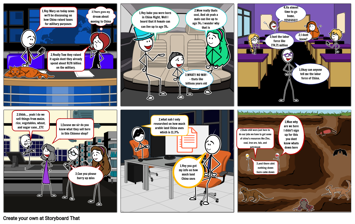 Devone Thomas Storyboard por 6f2b6677