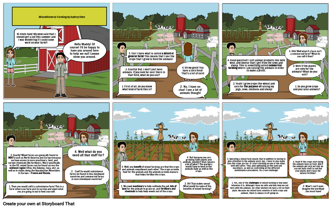 farming Storyboard by 6f724bd2