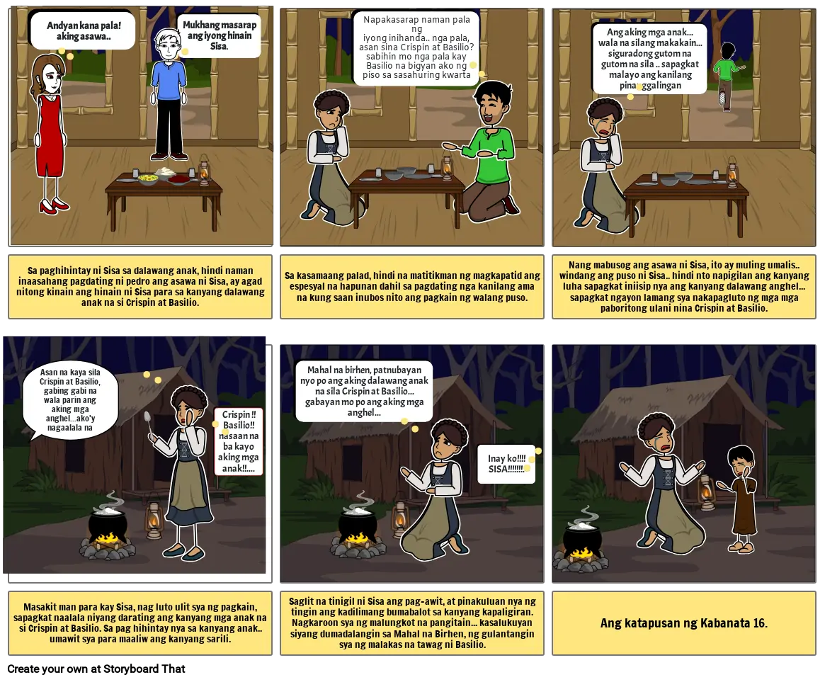 Kabanata 16 Si Sisa Storyboard por 6fca0e04 Kabanata 16 Si Sisa Storyboard por 6fca0e04