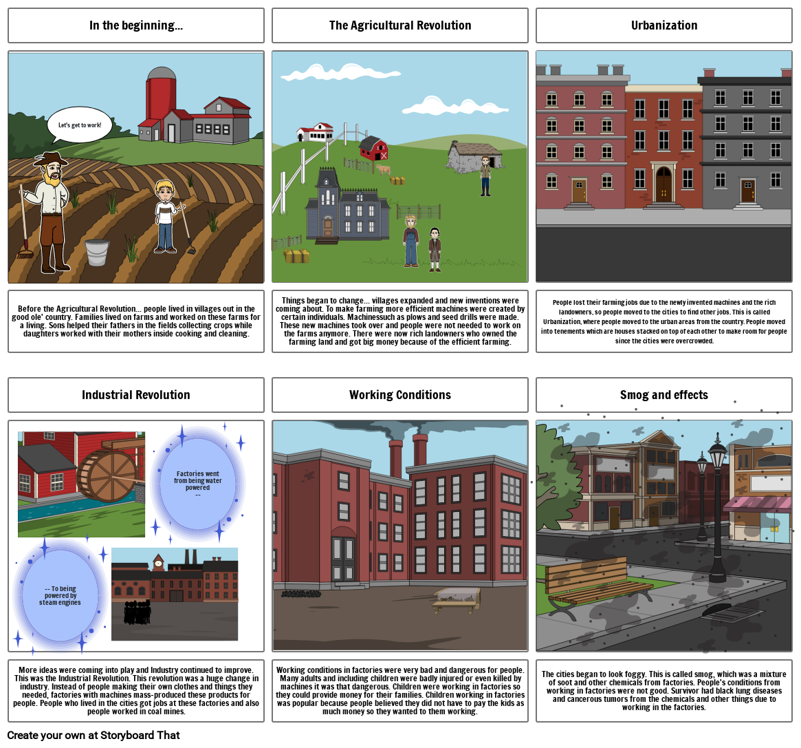 jujj Storyboard por 6ffefb80