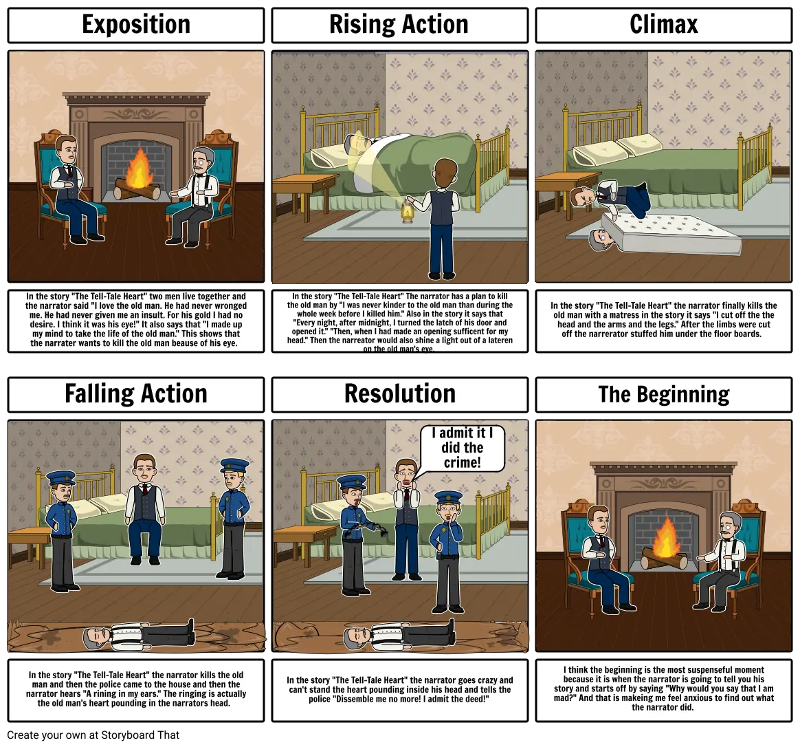 The Tell tale Heart Storyboard O 70323403 The Tell tale Heart Storyboard O 70323403