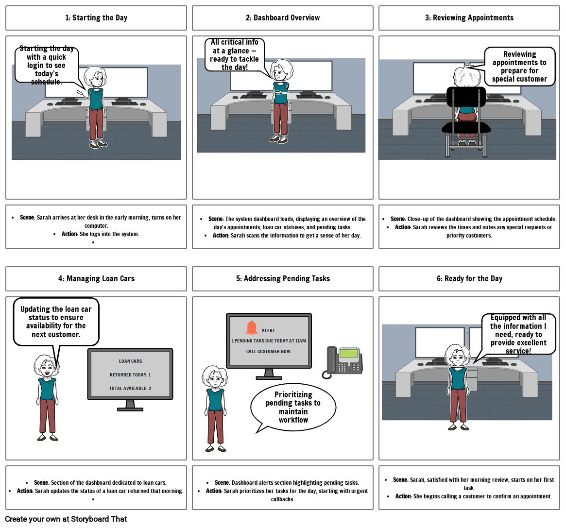 US! Storyboard by 704d4b10