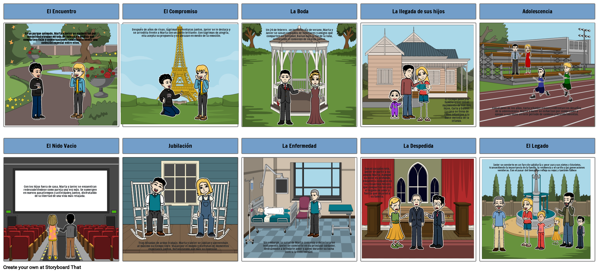 Los Caminos De La Vida Storyboard by 70a0b582 Los Caminos De La Vida Storyboard by 70a0b582