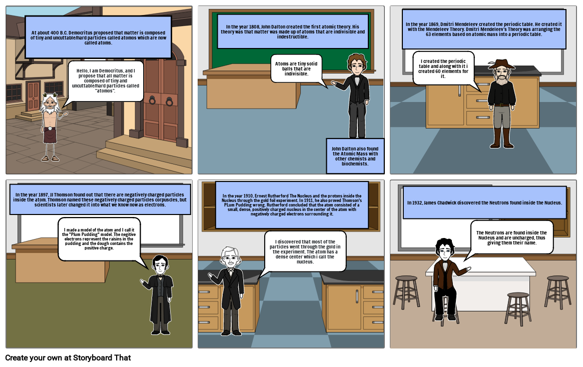 science board Storyboard por 70d73f44