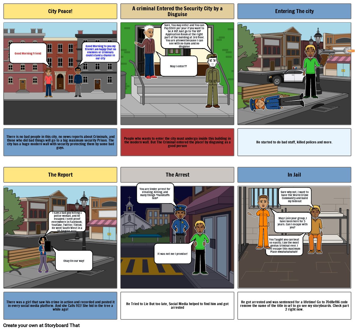 The Prison Life Part 1 Storyboard por 70d8ef86
