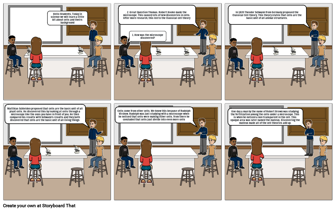 Figurative Comic Storyboard by 70e66d66