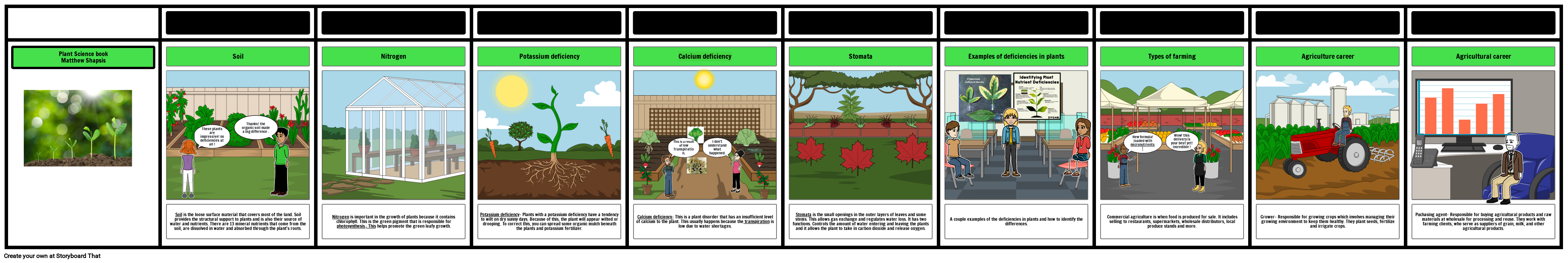 Plant Science Kids book-final project Storyboard