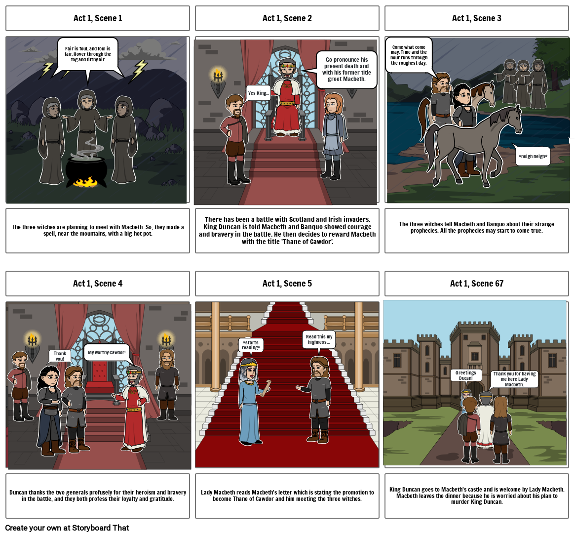 Macbeth Reference Storyboard por 71613a5d