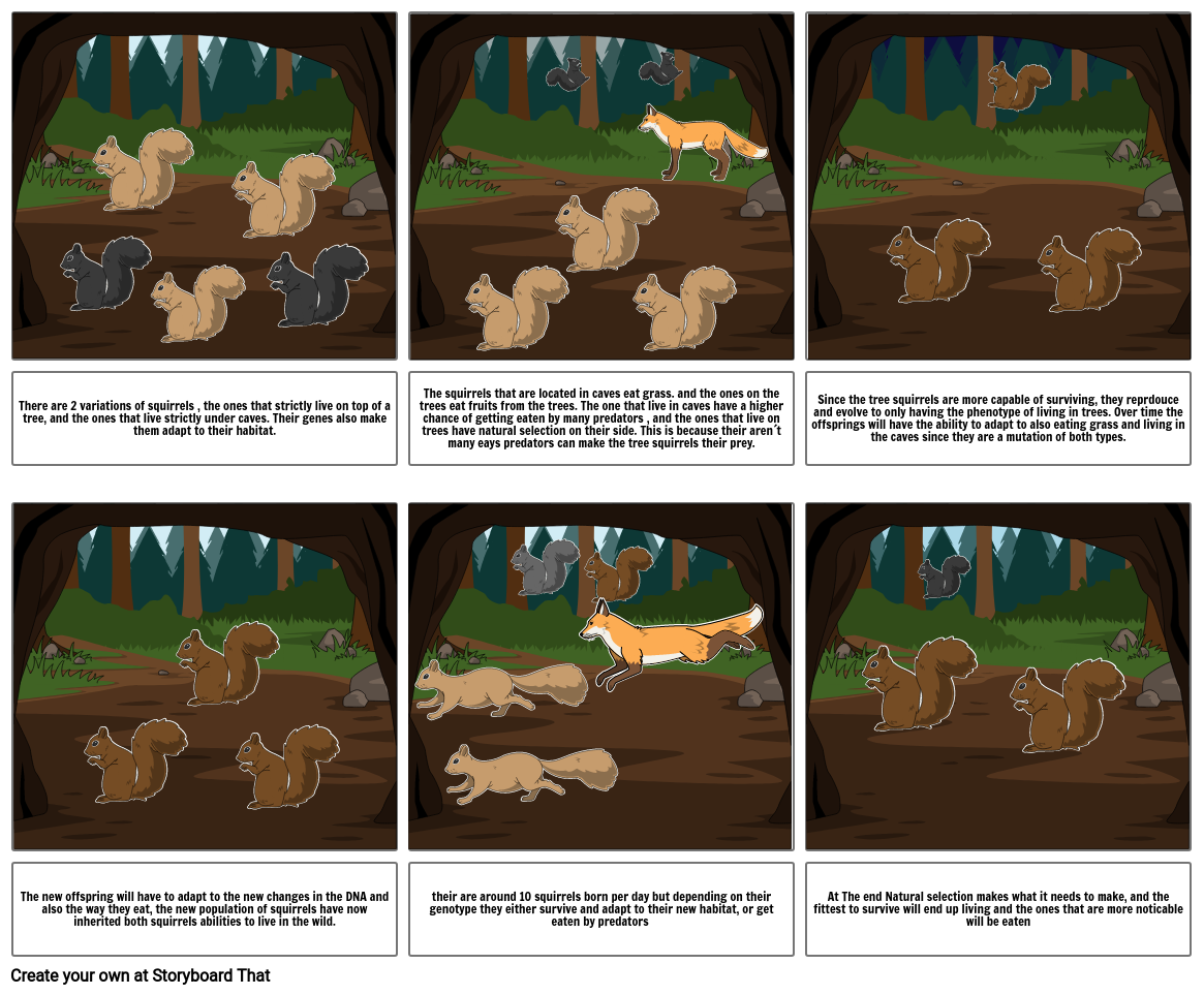 Natural selection comic Storyboard por 7175793d