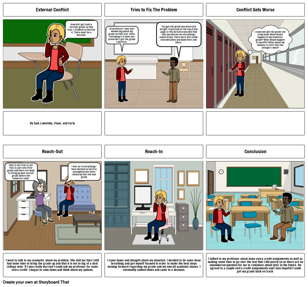 MIL Storyboard por 7189c572