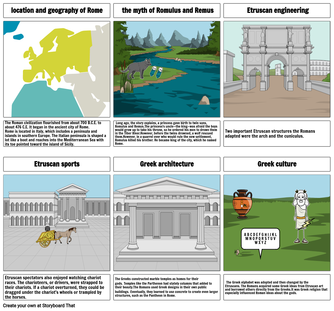 rome Storyboard por 7244e60c