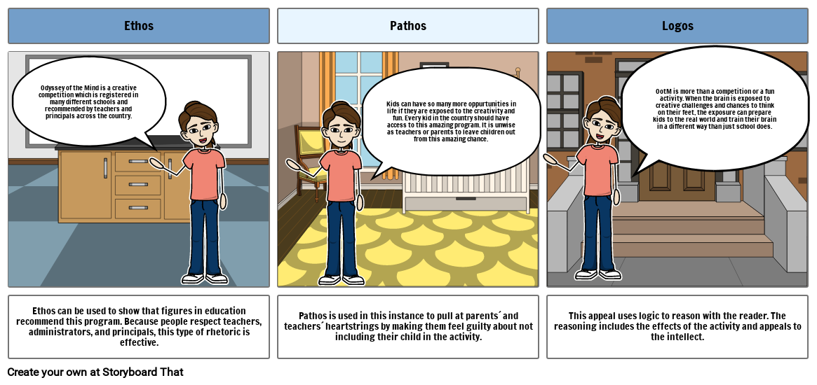 Ethos Slide Storyboard by 72542990