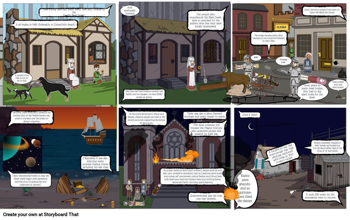 The Black Death Storyboard By 72662461 the-black-death-storyboard-by-72662461