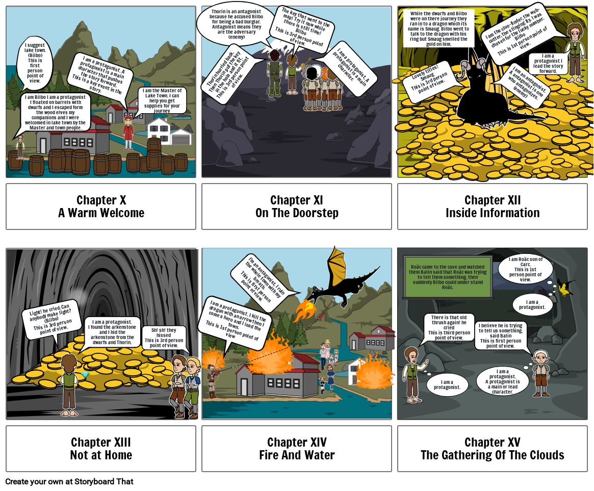 ghhg Storyboard por 732af88d