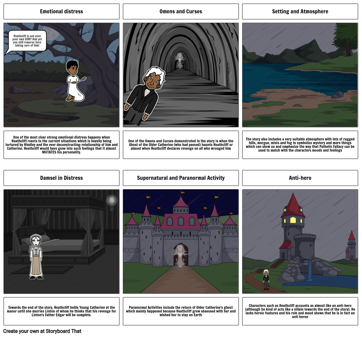 Gothic Storyboard por 7355b955