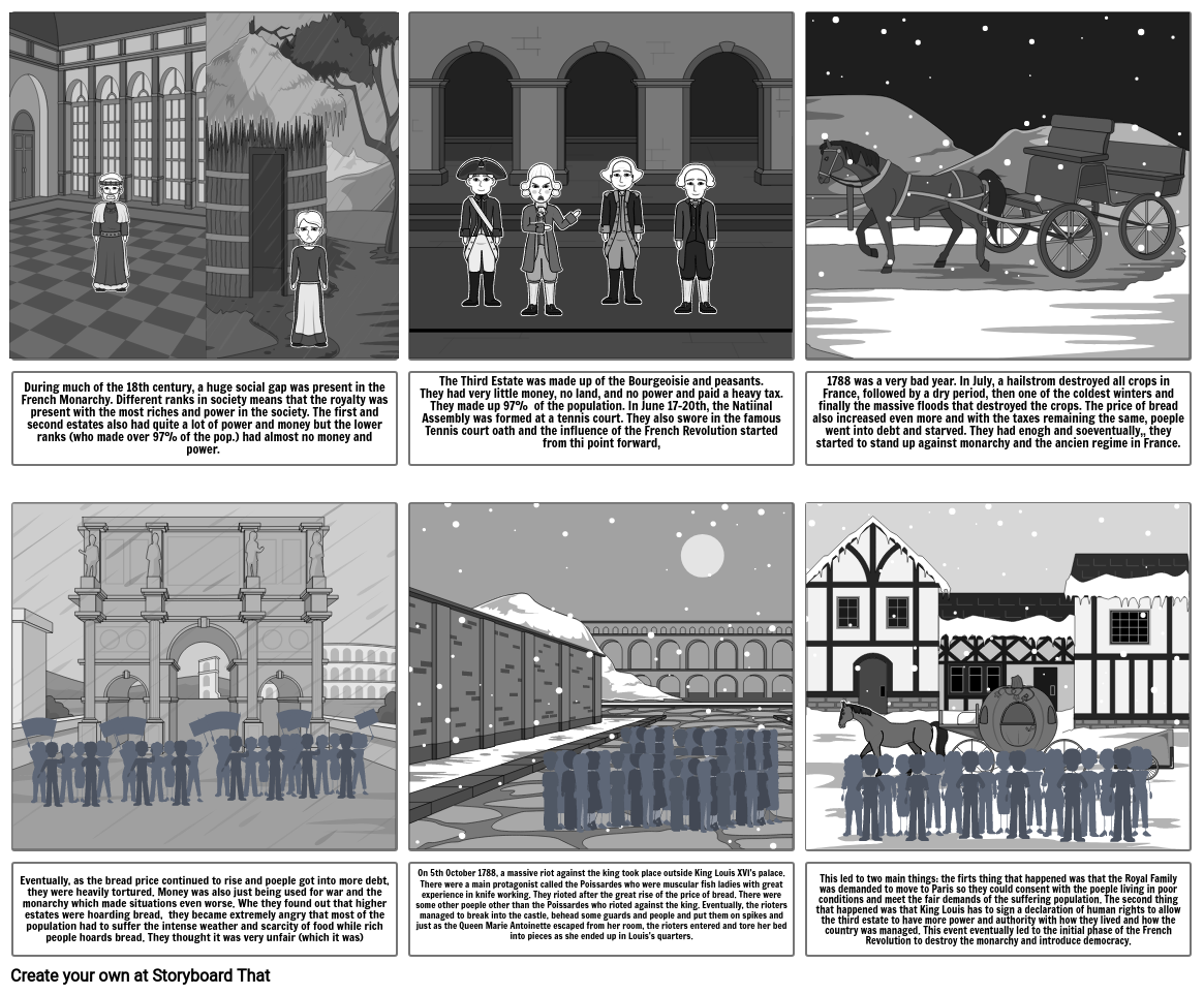 History French Revolution Storyboard Storyboard