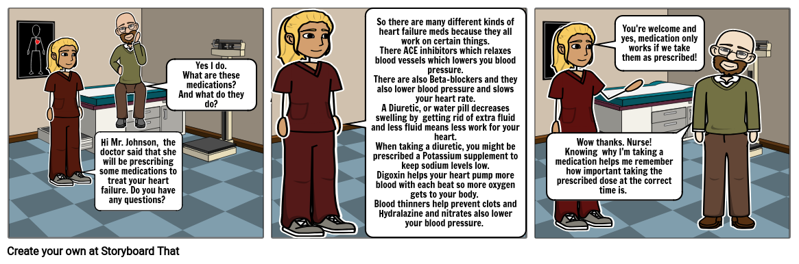 Heart Failure Patient Medication Teaching Storyboard