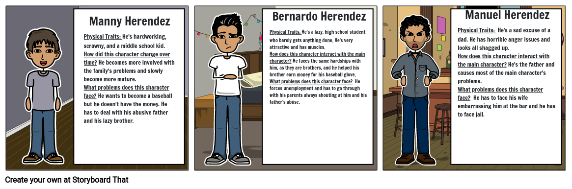 Parrot In The Oven Storyboard by 739e8a51