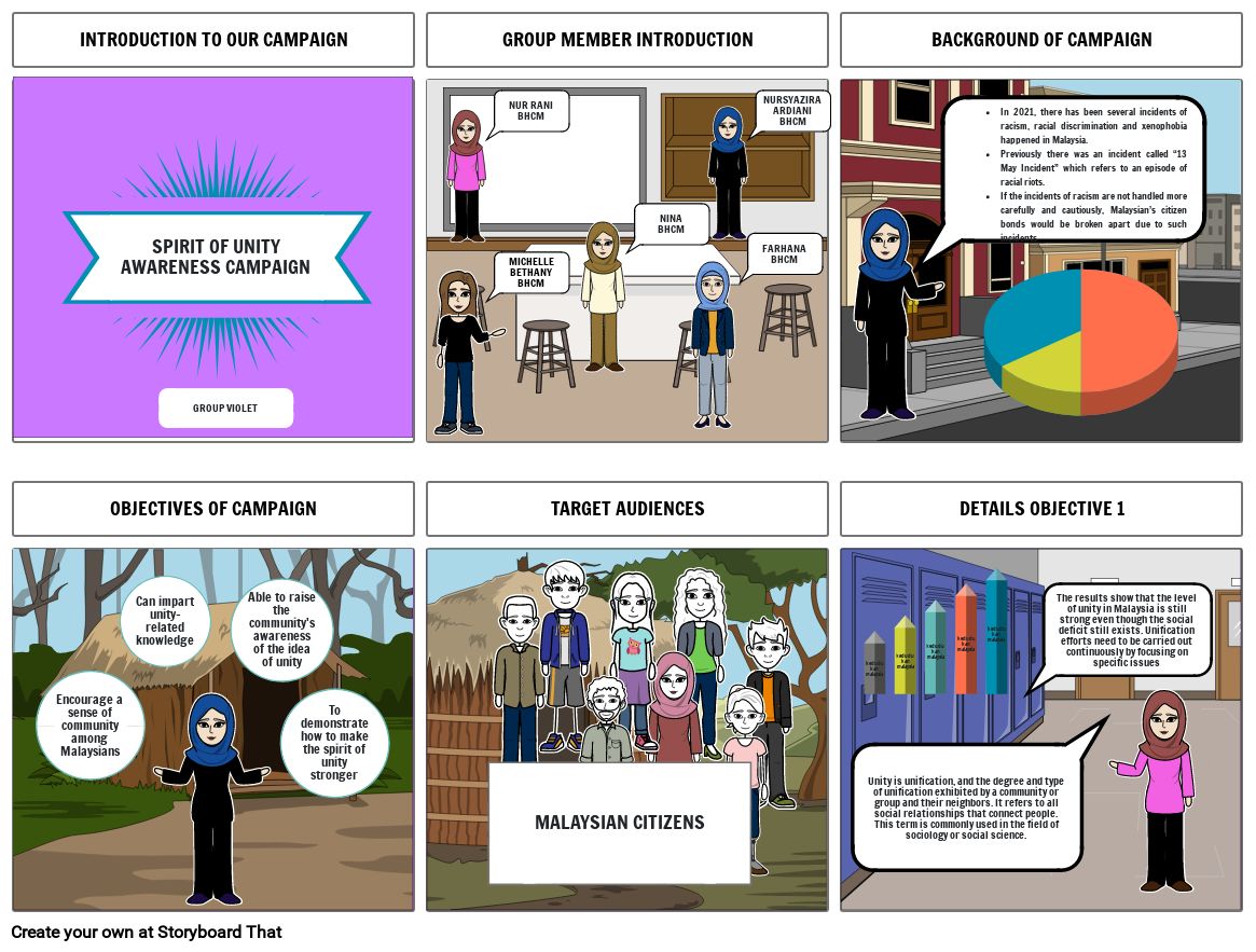 PEC AWARENESS CAMPAIGN Storyboard par 73f7f830